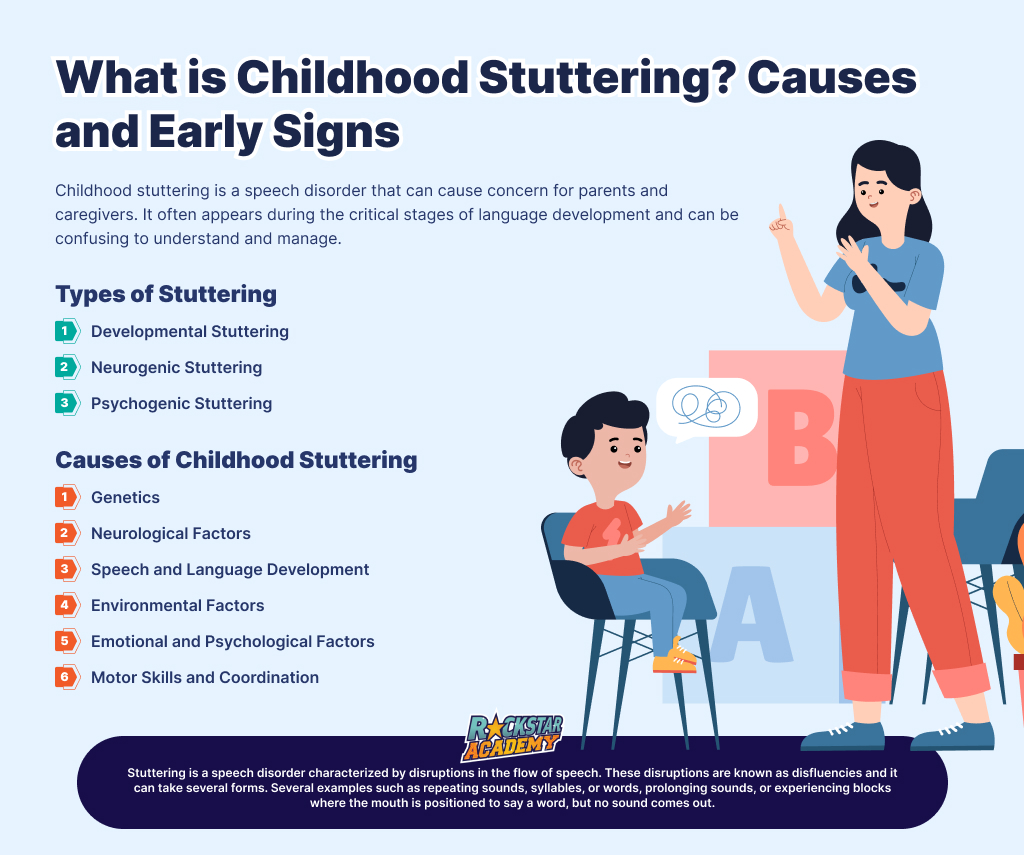Stuttering In Toddlers